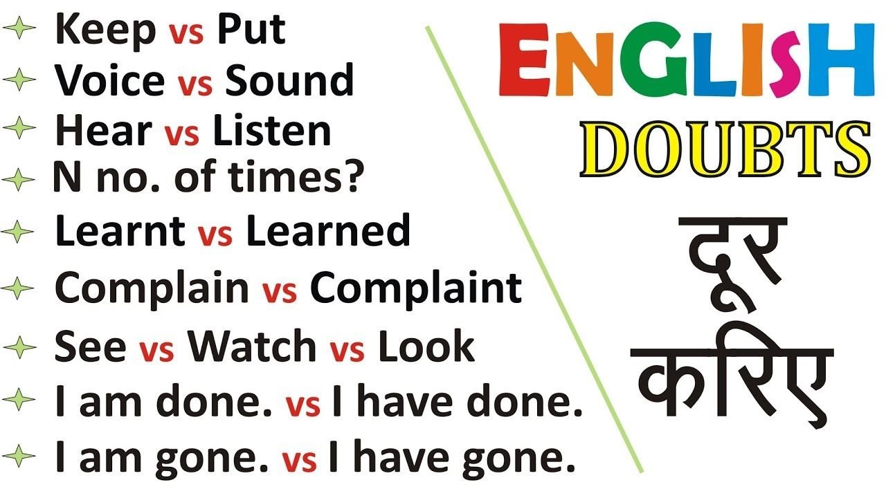 English Grammar Spoken English Student Queries Doubts English Grammar Spoken English Student Queries Doubts