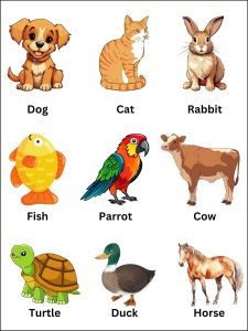 Pet Animals Names - Explore List of 100+ Names in English - Spoken ...